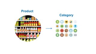 ETL & Machine Learning | PPTX | Technology & Computing