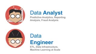 ETL & Machine Learning | PPTX | Technology & Computing