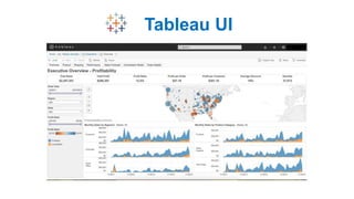 ETL & Machine Learning | PPTX | Technology & Computing