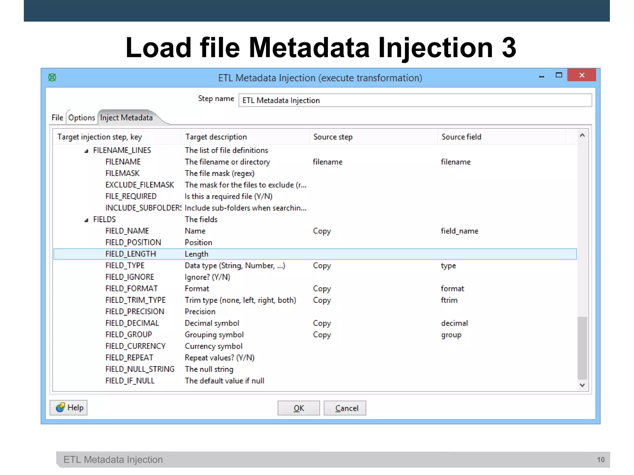 ETL Metadata Injection with Pentaho Data Integration | PPTX