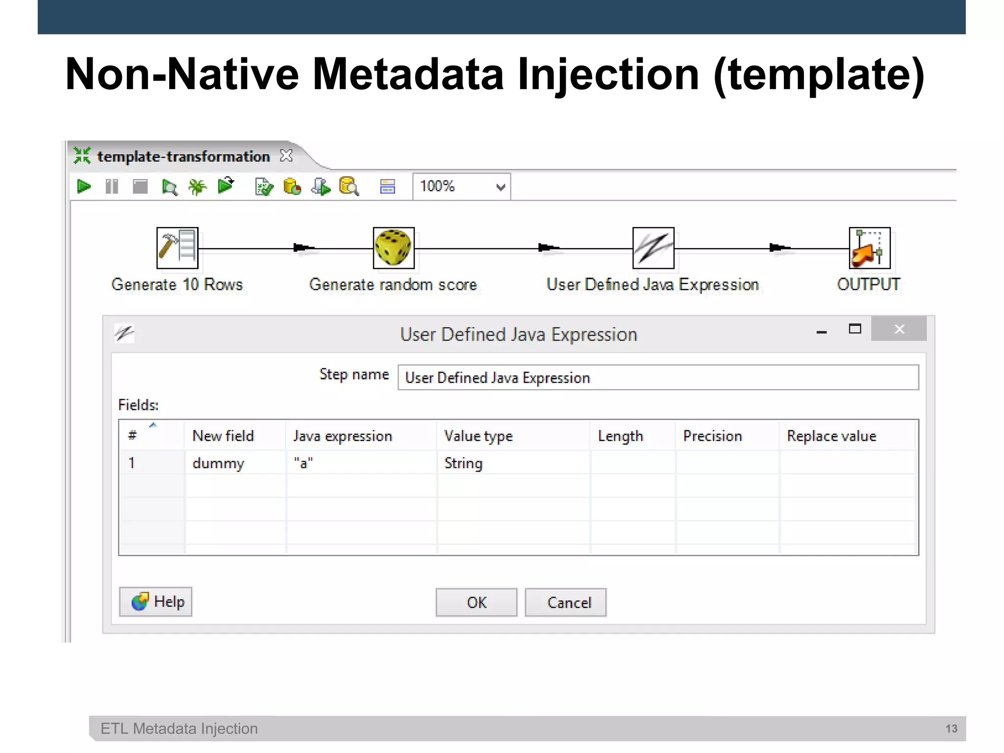 ETL Metadata Injection with Pentaho Data Integration | PPTX