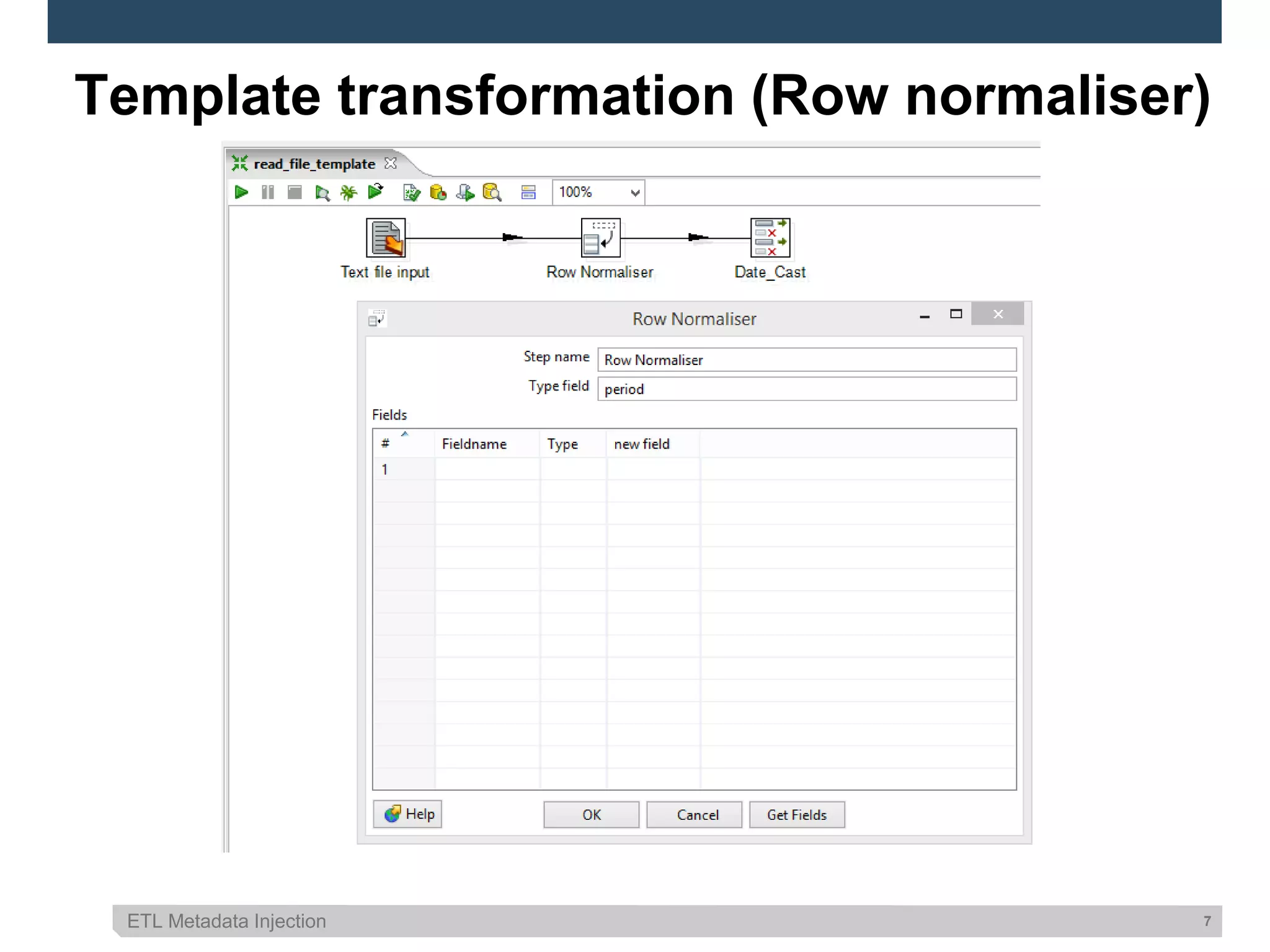 ETL Metadata Injection with Pentaho Data Integration | PPTX