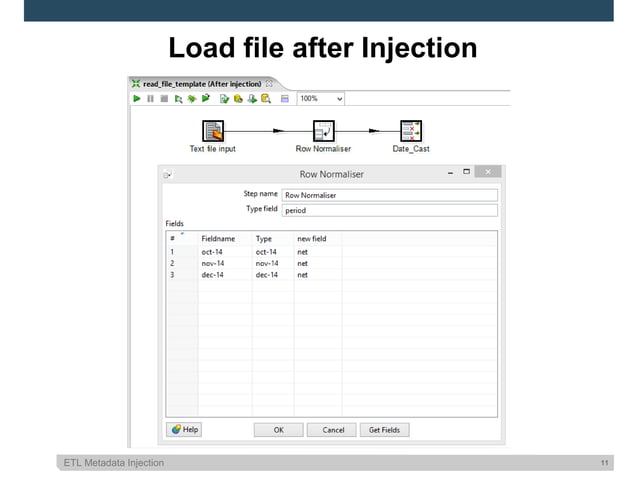 ETL Metadata Injection with Pentaho Data Integration | PPTX | Computing | Technology & Computing