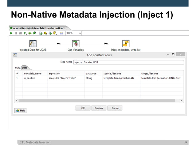 ETL Metadata Injection with Pentaho Data Integration | PPTX | Computing | Technology & Computing