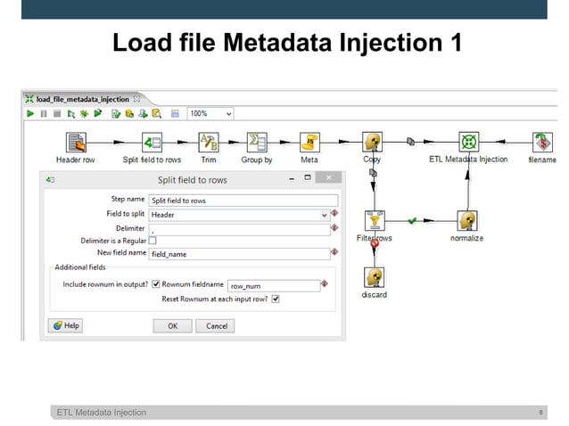 ETL Metadata Injection with Pentaho Data Integration | PPTX | Computing | Technology & Computing