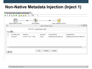 ETL Metadata Injection with Pentaho Data Integration | PPT