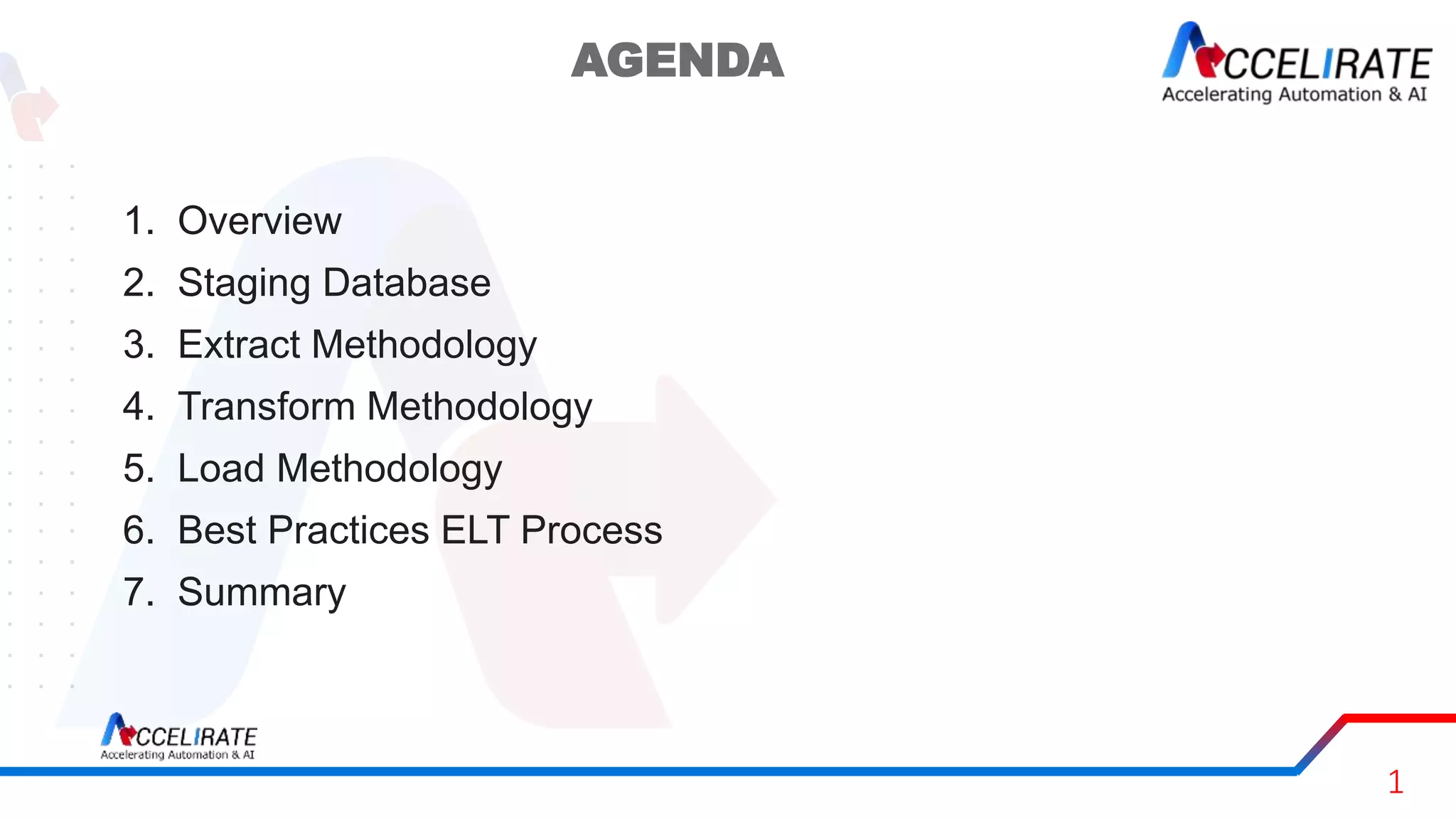 ETL_Methodology.pptx