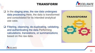 ETL_Methodology.pptx