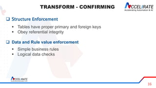 ETL_Methodology.pptx