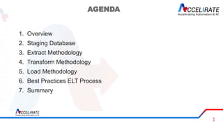 ETL_Methodology.pptx