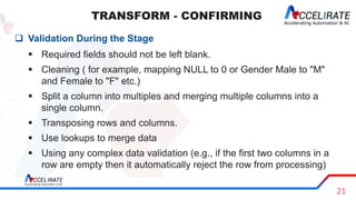 ETL_Methodology.pptx