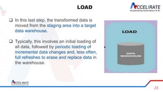 ETL_Methodology.pptx