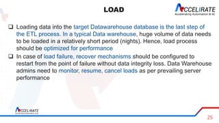 ETL_Methodology.pptx