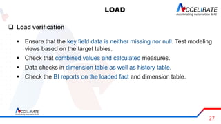ETL_Methodology.pptx