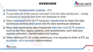 ETL_Methodology.pptx