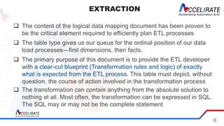 ETL_Methodology.pptx