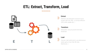 ETL on Cloud: Azure Data Factory | PPT