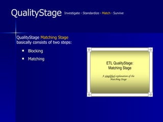 Etl Overview (Extract, Transform, And Load) | PPS
