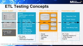 Etl overview training | PDF