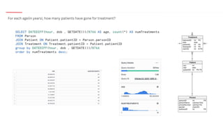 ETL Pipeline for the snowflake problem statement | PPT