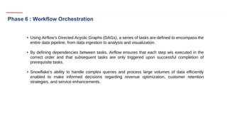 ETL Pipeline for the snowflake problem statement | PPT