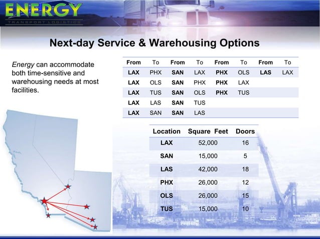 Energy Transport Logistics | PPT