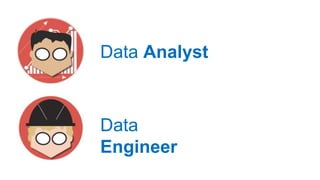 Kudo Codefest: Data science ETL & Predictive analytics to make better product | PPTX
