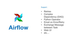 Kudo Codefest: Data science ETL & Predictive analytics to make better product | PPTX