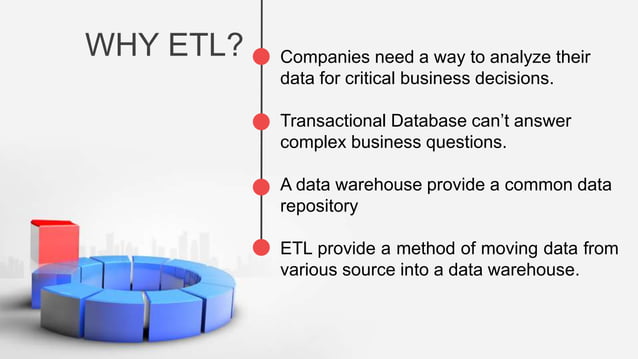 ETL Process | PPTX | Databases | Computer Software and Applications