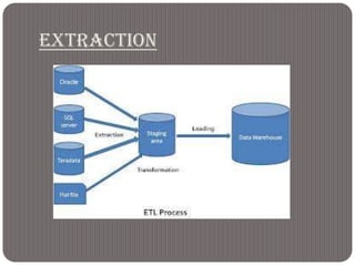 Etl process in data warehouse | PPTX