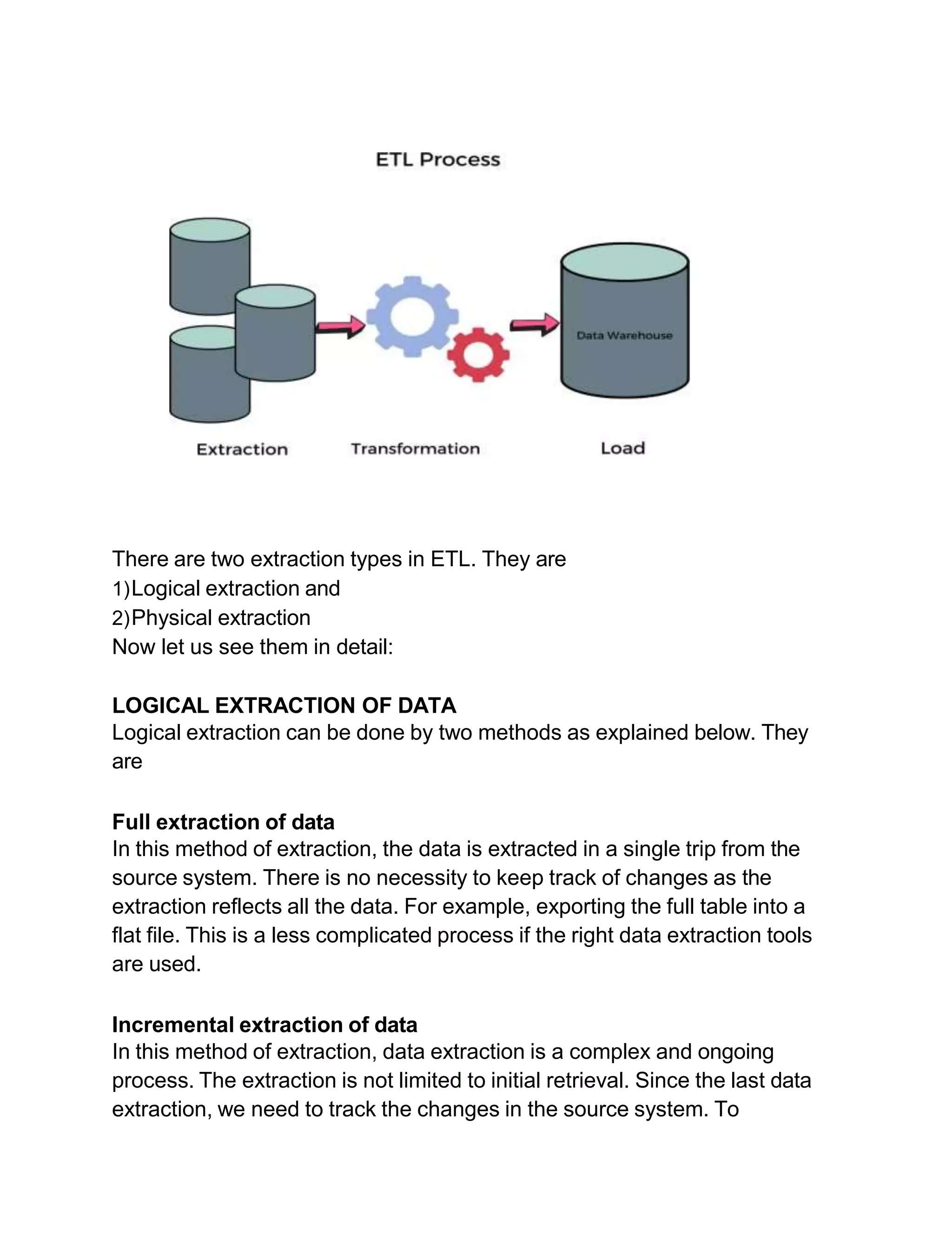 Data Extraction Service |Extract, Transform and Load | PPTX