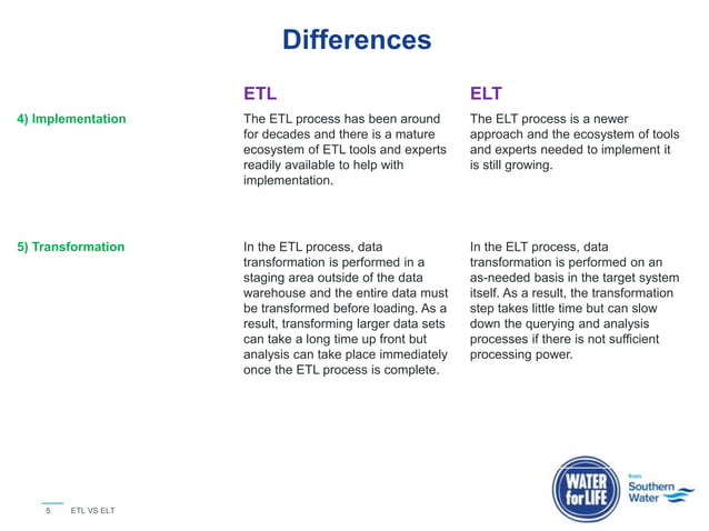 ETL Technologies.pptx | Cloud Computing | Internet