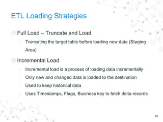 ETL Testing Overview | PPTX