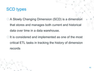ETL Testing Overview | PPTX