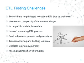 ETL Testing Overview | PPTX