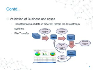 ETL Testing Overview | PPTX