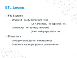 ETL Testing Overview | PPTX