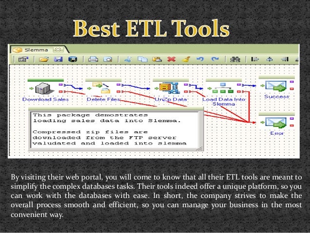 Etl Tools