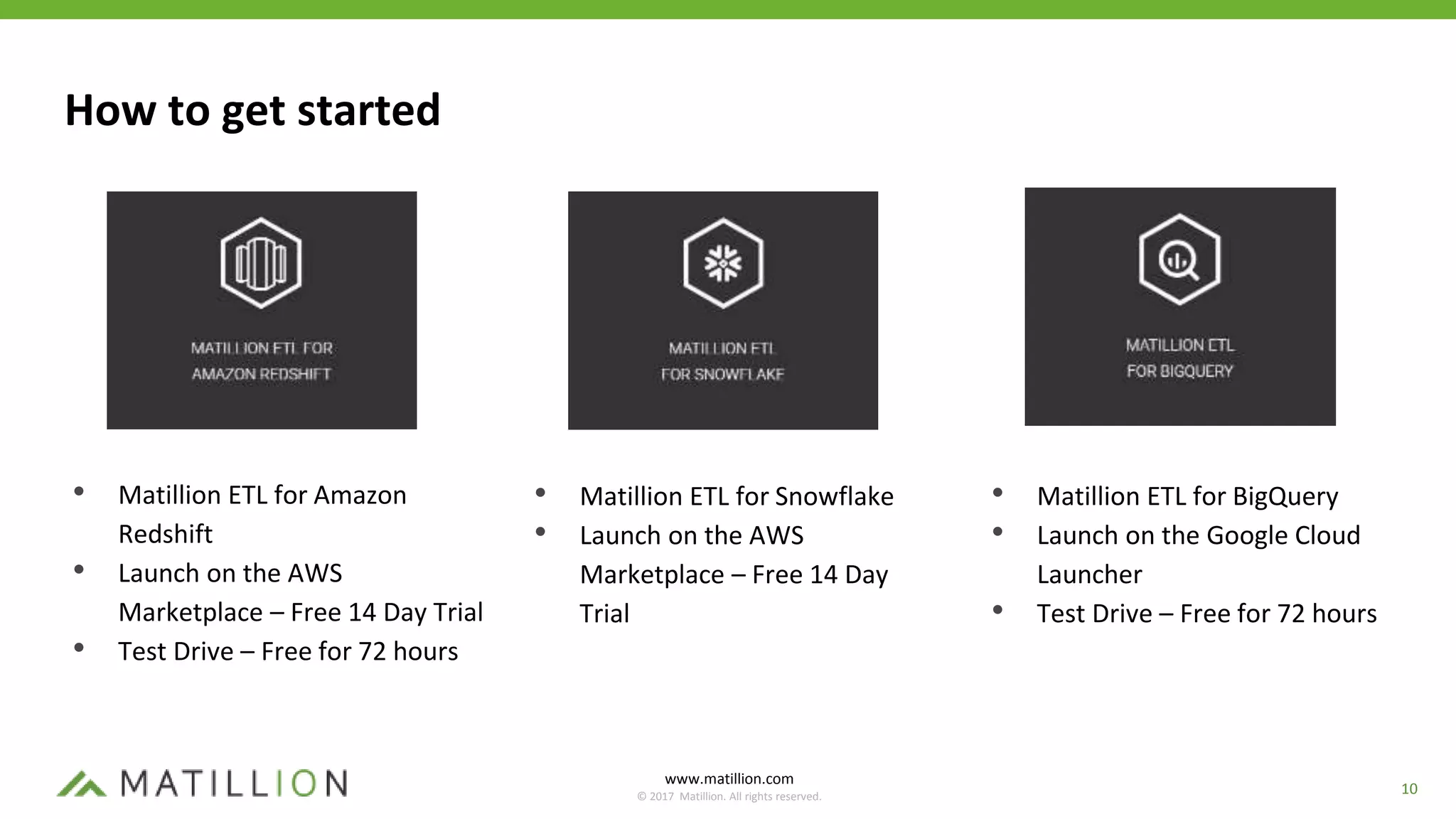 ELT vs. ETL - How they’re different and why it matters | PPTX