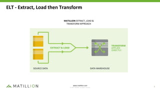 ELT vs. ETL - How they’re different and why it matters | PPTX