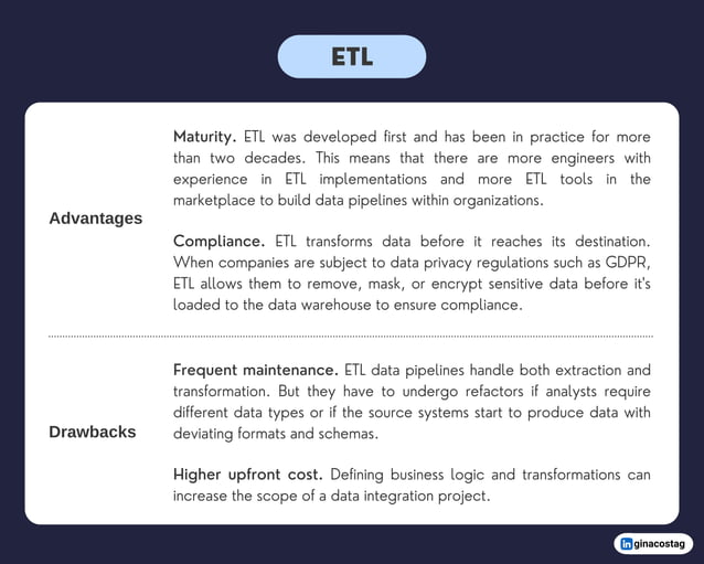 ETL VS ELT.pdf