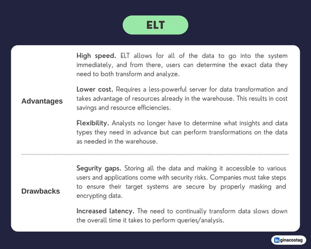 ETL VS ELT.pdf