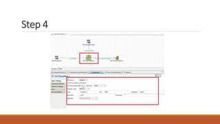 Etl with talend (data integeration) | PPT