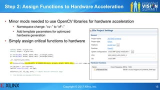 "OpenCV on Zynq: Accelerating 4k60 Dense Optical Flow and Stereo Vision," a Presentation from ...