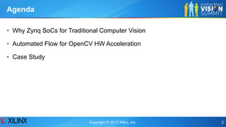 "OpenCV on Zynq: Accelerating 4k60 Dense Optical Flow and Stereo Vision ...