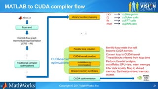 "Deep Learning and Vision Algorithm Development in MATLAB Targeting Embedded GPUs," a ...