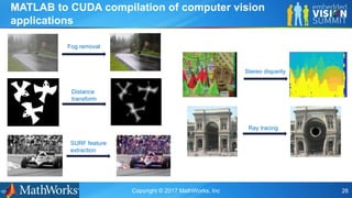 "Deep Learning and Vision Algorithm Development in MATLAB Targeting Embedded GPUs," a ...