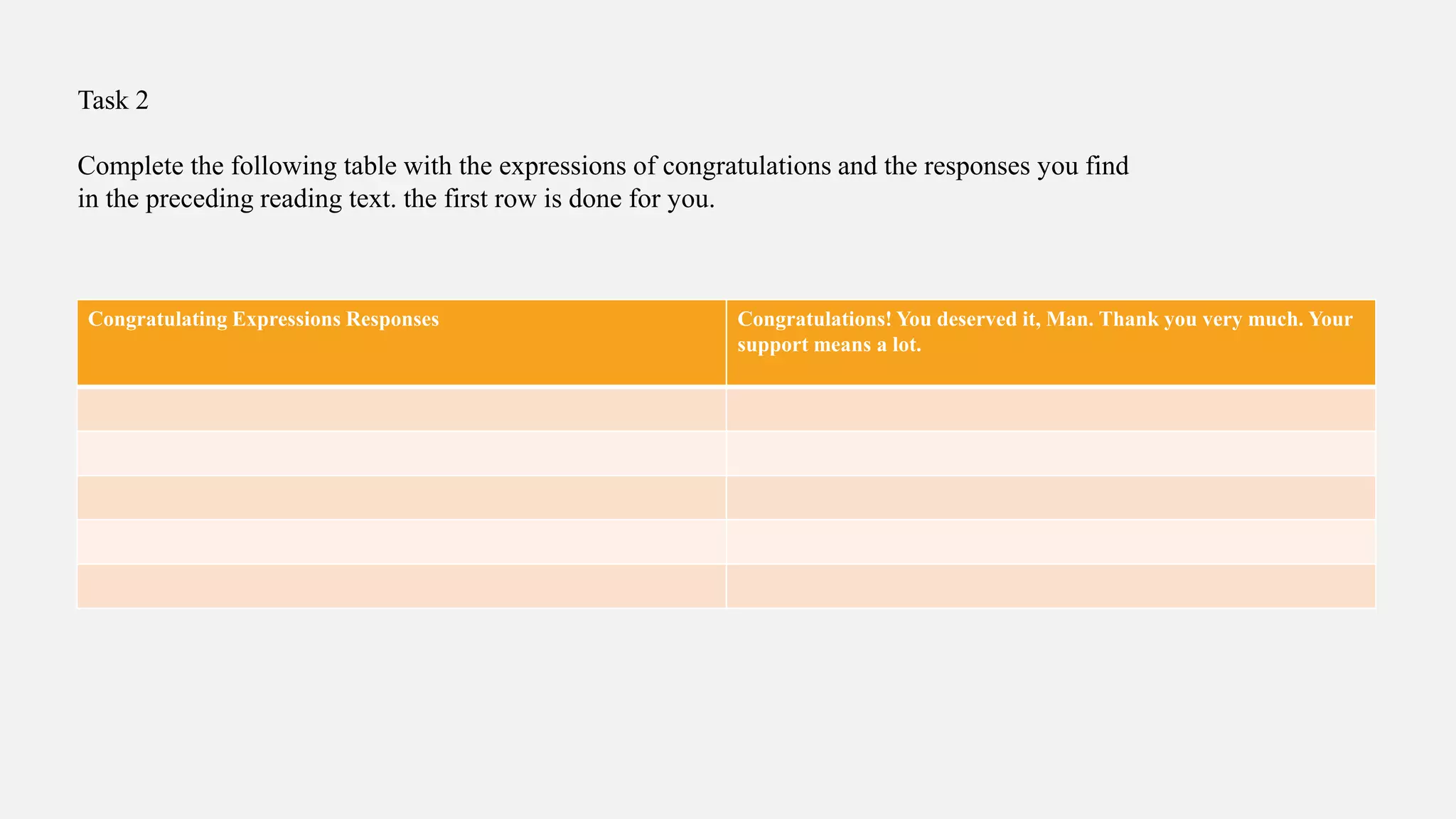 Expression of Congratulations | PPTX