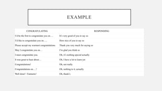 Expression of Congratulations | PPTX