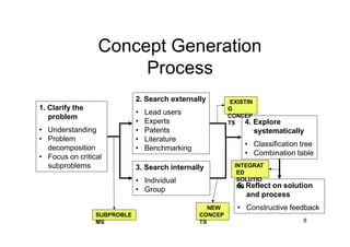 ETM551Lecture05-converted.pptx